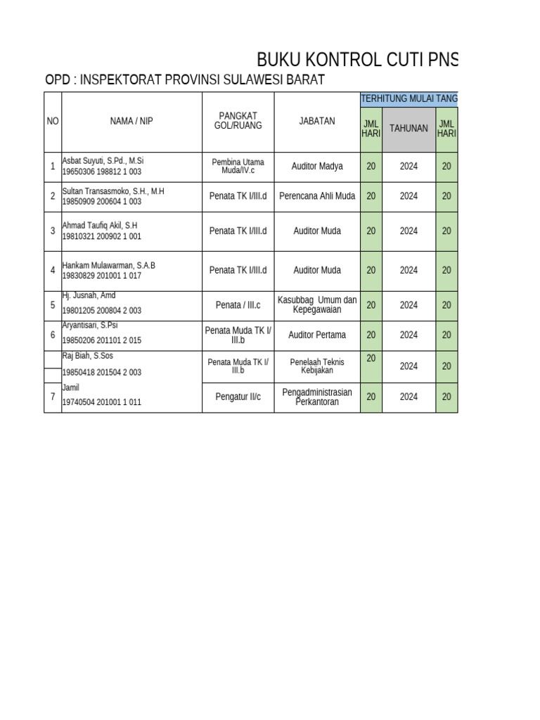 Kontorl Cuti Feb 2024 | PDF