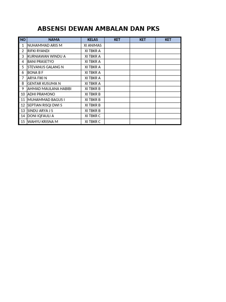 Absensi Dewan Ambalan dan PKS | PDF | History | Religion & Spirituality