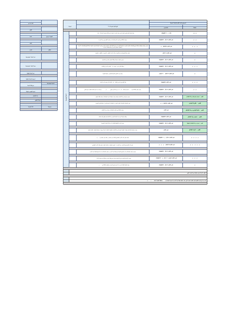 Coverage EoT1 G12 Advance Plan 101C Bridge 24 25 | PDF
