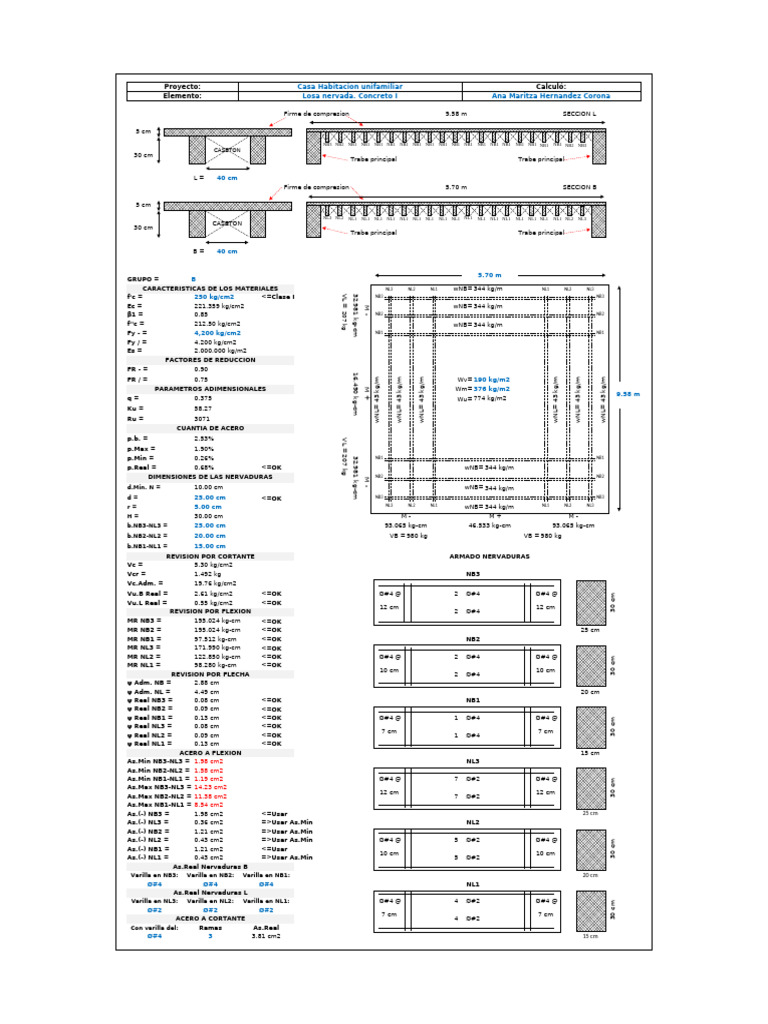 Losa Reticular Concreto 1 | PDF