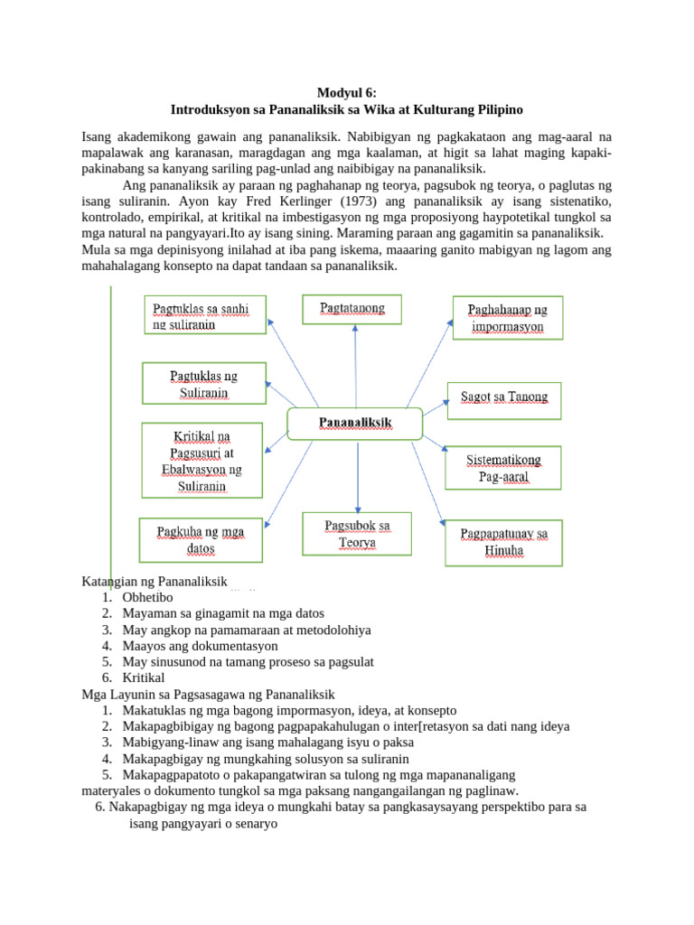 Module 6 Discussion | PDF