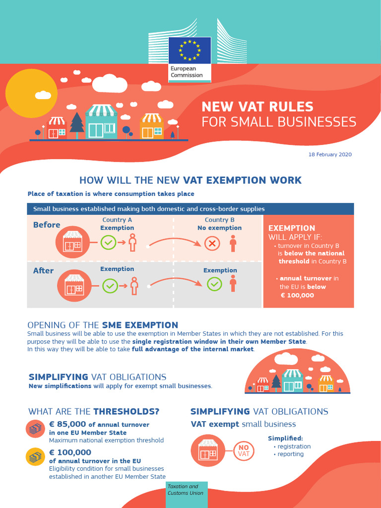 Factsheet New Vat Rules For Small Business 2020 | PDF | Value Added Tax ...