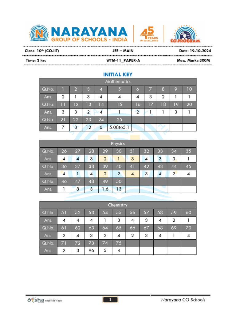 10TH CO-IIT PAPER-A JEE-MAIN WTM-11 KEY&SOLUTIONS EXAM DT 19-10-2024 | PDF