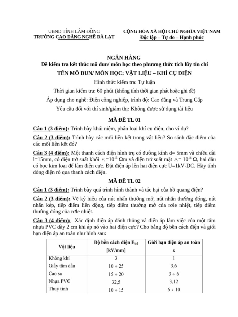 9 - Ngan Hang de Thi Vat Lieu - Khi Cu Dien - 2021 | PDF