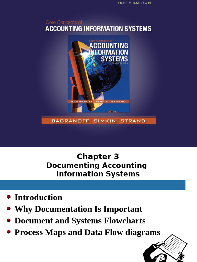 Flowcharting | PDF | Computing | Information Technology