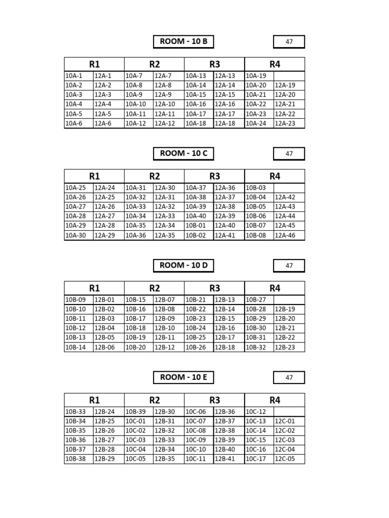 Seating Plan Unit | PDF | Science & Mathematics | Technology & Engineering