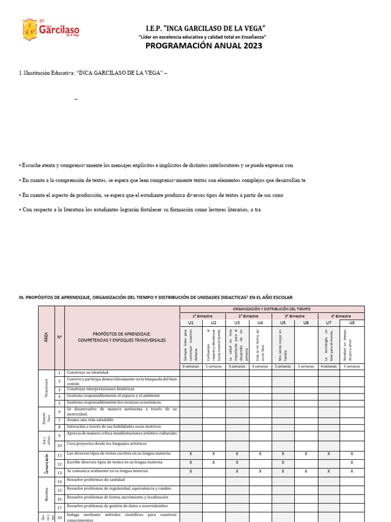 Comsec 323 | PDF | Comunicación | Aprendizaje