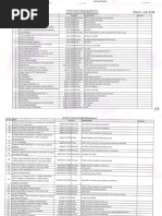 Os Decode For 3 Sem Sppu | PDF