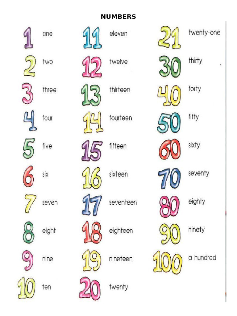 NUMBERS | PDF