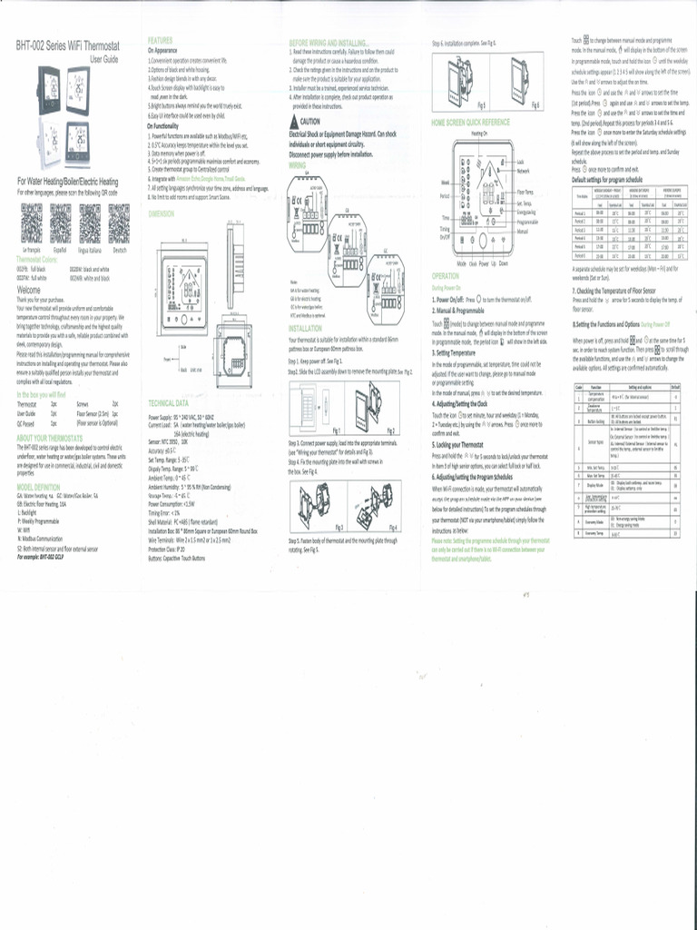 TW02 2022 | PDF