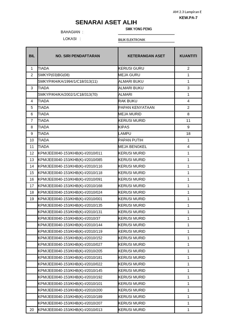Kew - Pa7 Bengkel RBT (Bilik Elektronik) | PDF