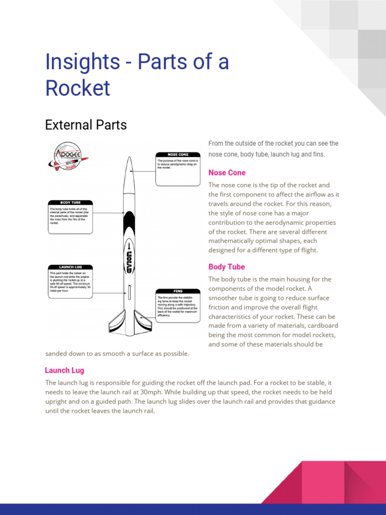Insights-Parts | PDF | Rocket | Drag (Physics)
