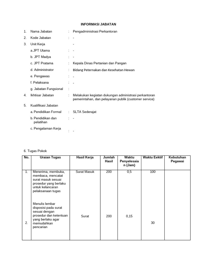 Contoh Anjab Pengadministrasi Perkantoran | PDF