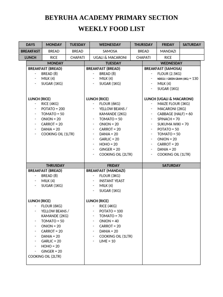 Beyruha Academy Primary Section Weekly Food Plan | PDF | Breads | Cooking