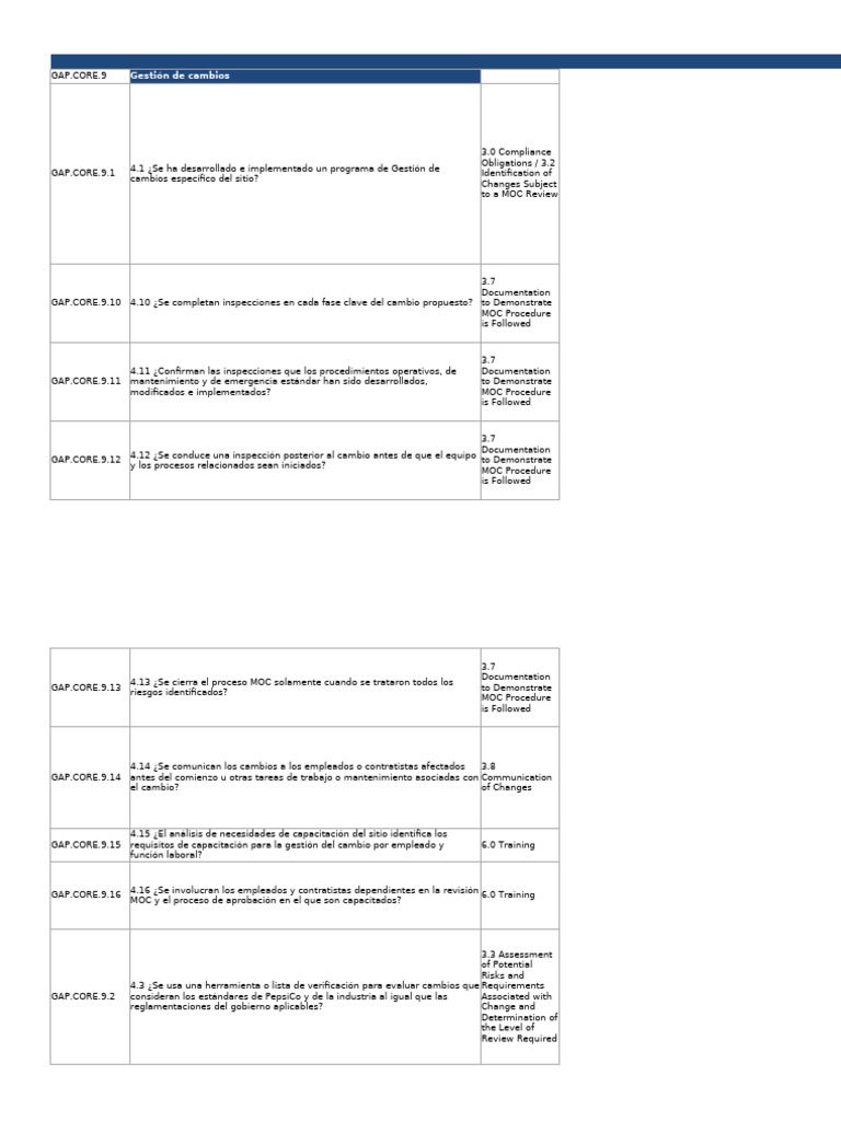 Guia GEHSMS 2020 Observaciones SoCo | PDF | Evaluación | Seguridad y ...