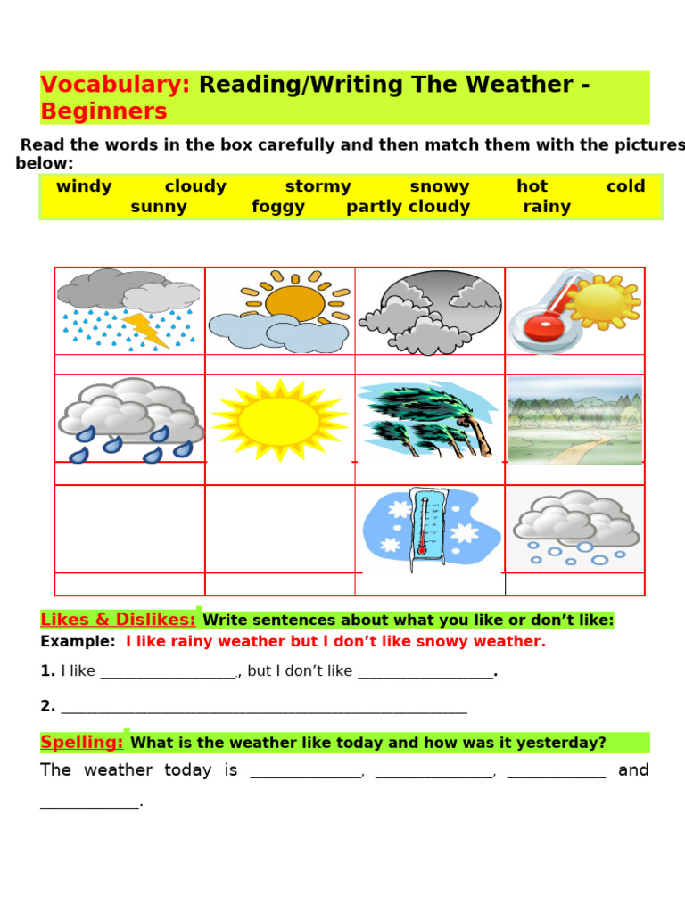 Weather Vocabulary for Beginners | PDF