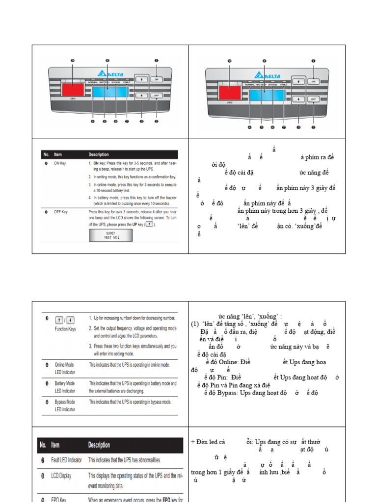 Delta Ups - Eh Series | PDF