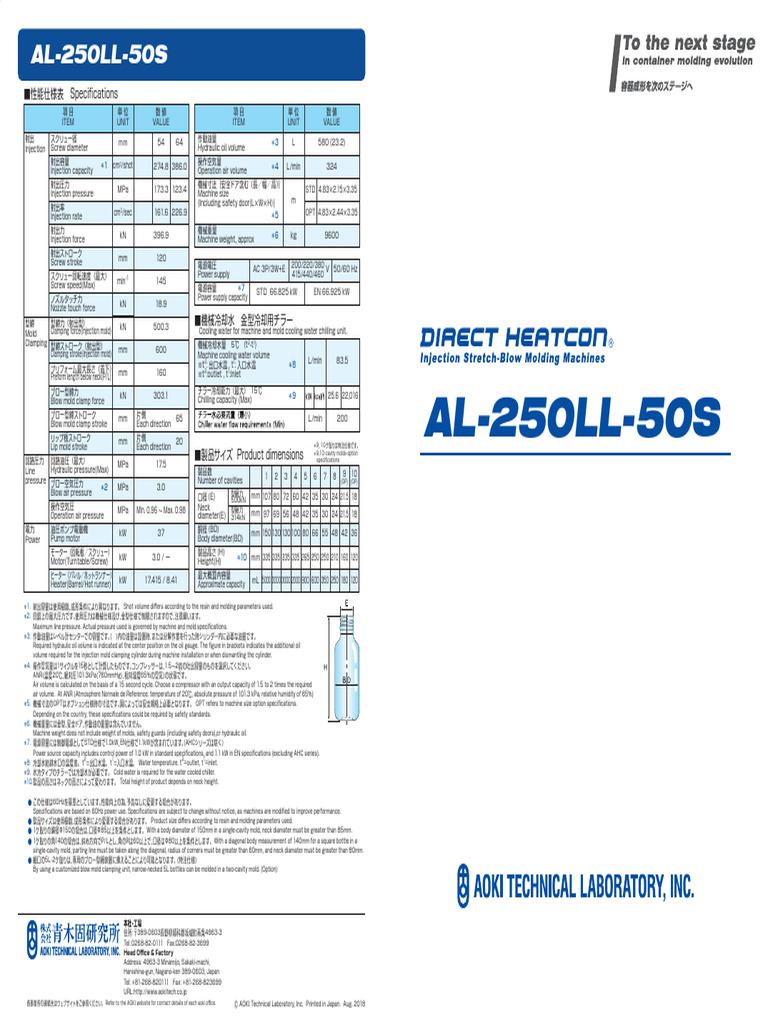 Al 250LL 50S | PDF