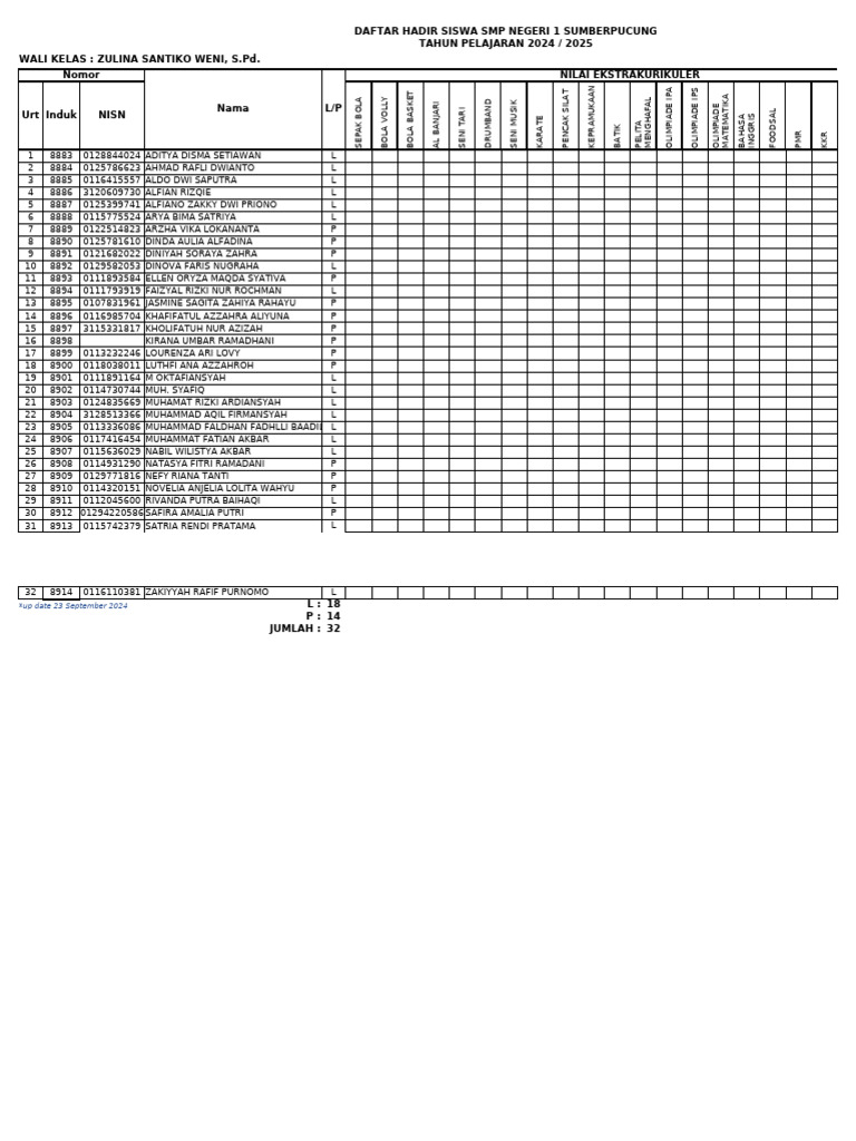 Nilai Ekstra Dan Presensi | PDF