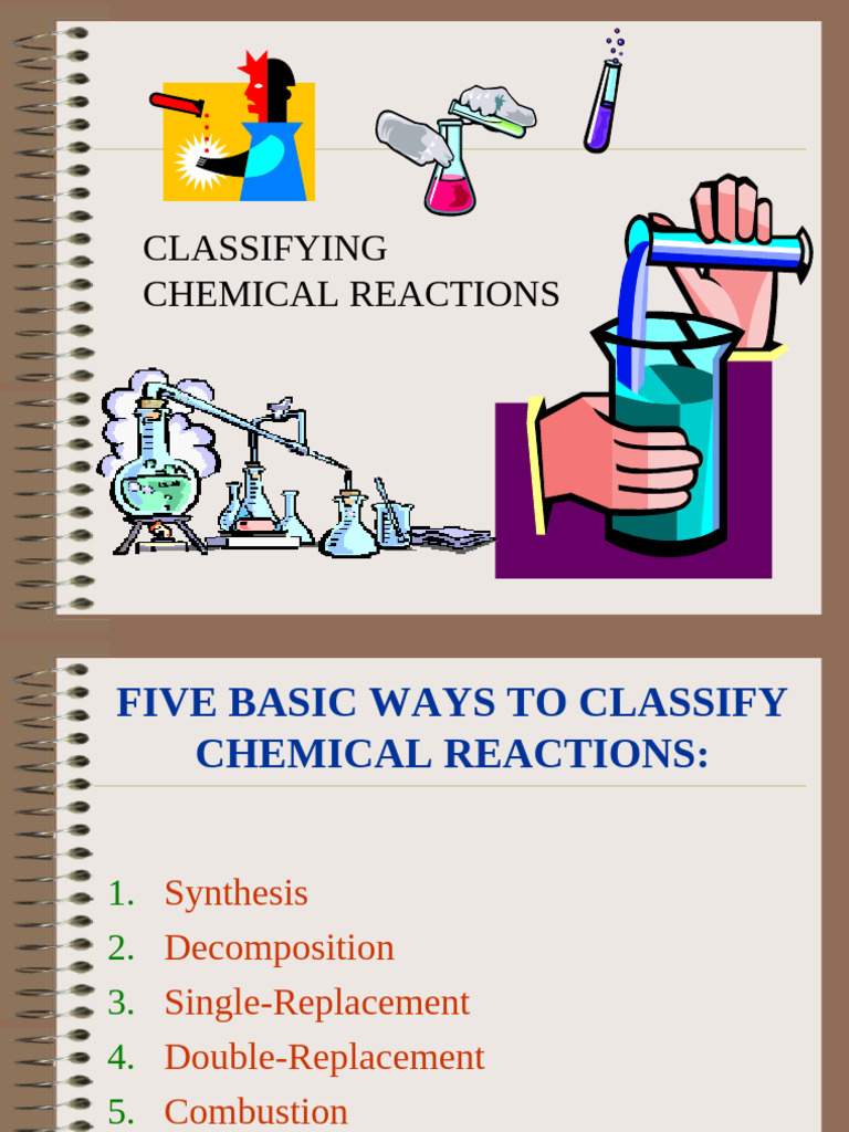 Classifying Reactions Powerpoint 2 | PDF | Chemical Reactions ...