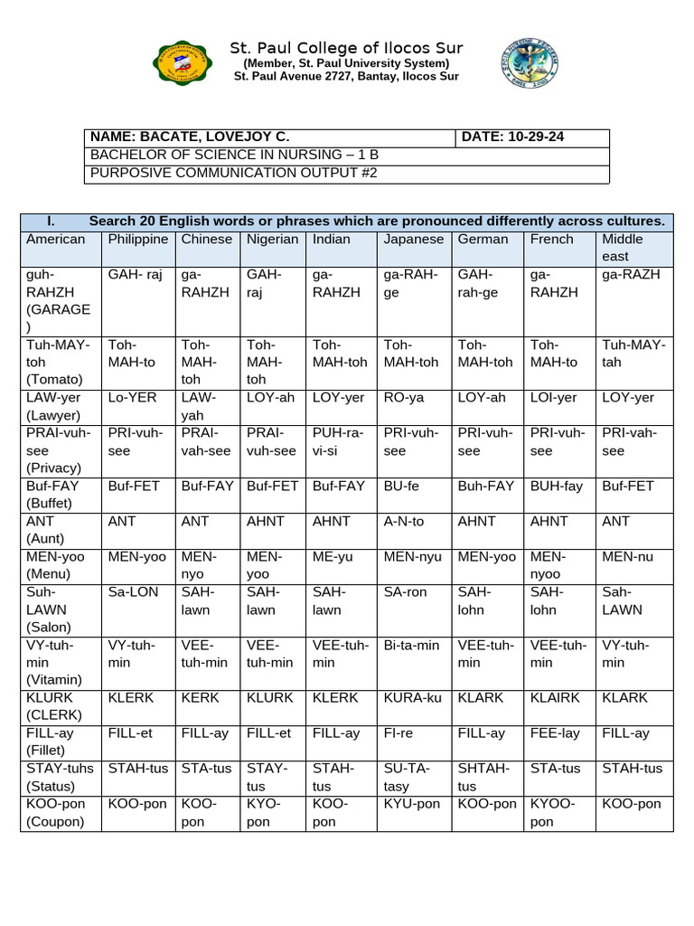 L - Pcom | PDF | Nonverbal Communication