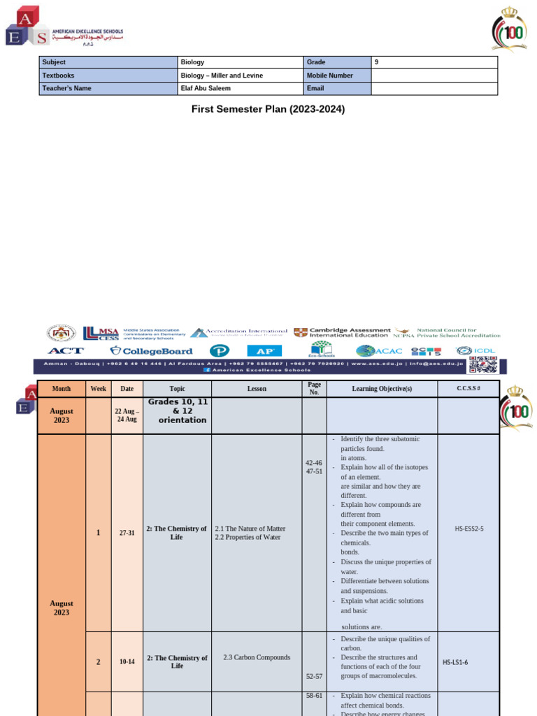 Grade 9 Biology First Semester Plan 2023-2024 | PDF | Chemistry ...