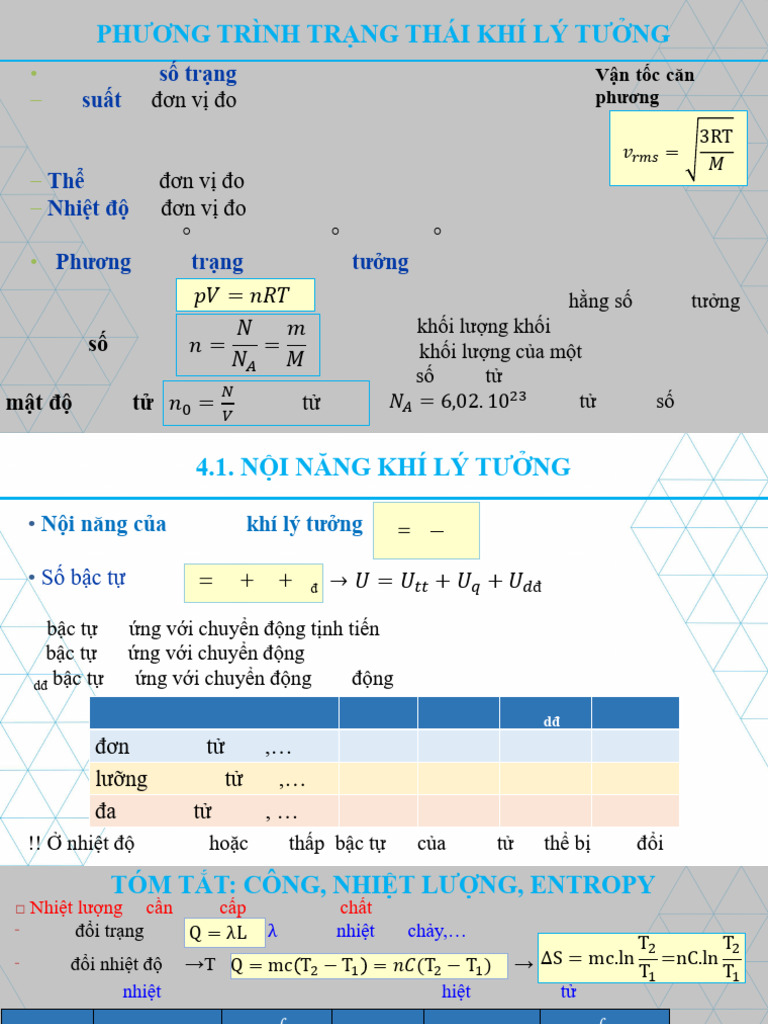 Tom Tat Phan Nhiet | PDF