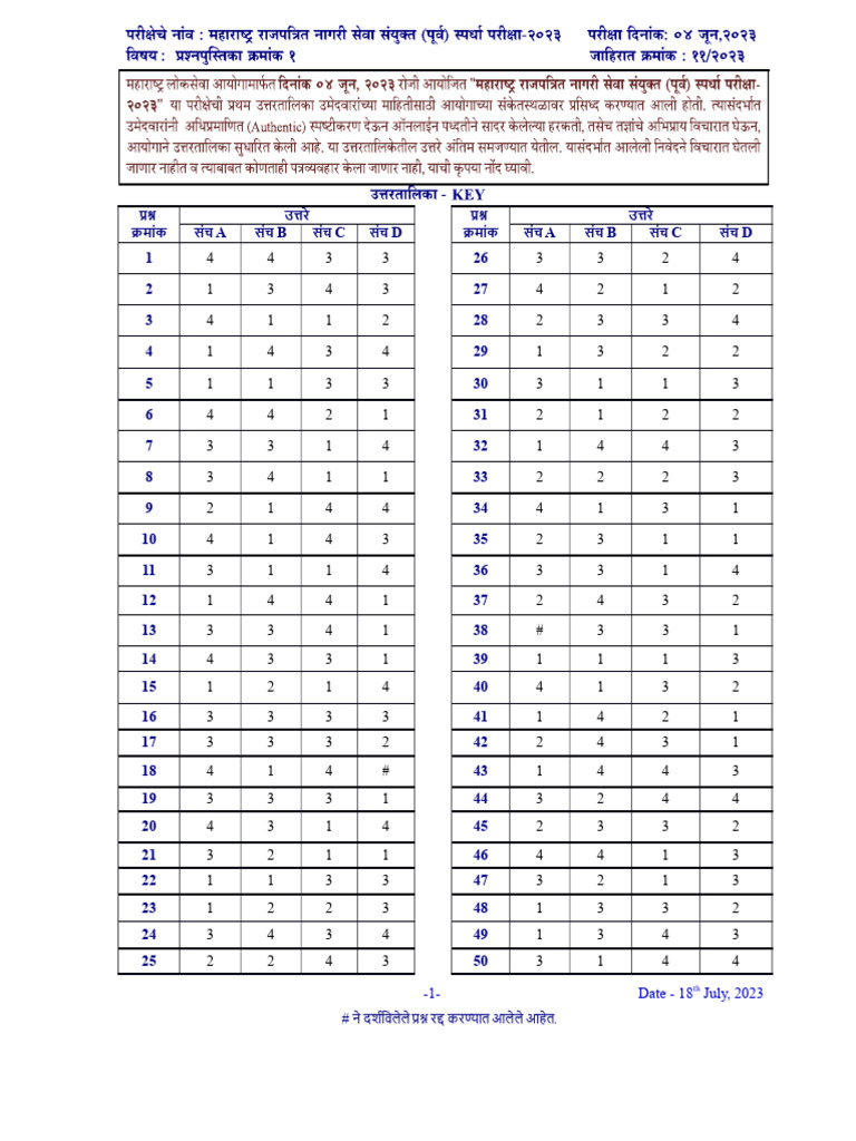 Paper 1 Ans Key | PDF