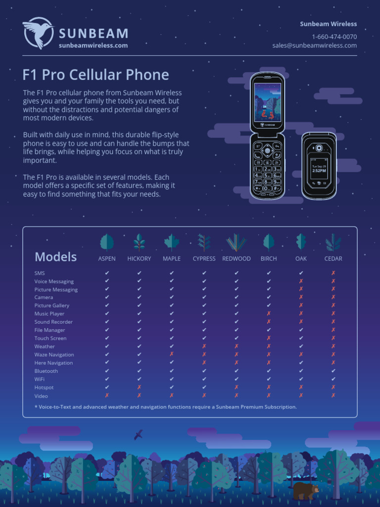Sunbeam F1 Pro: Rugged Flip Phone | PDF | Information Appliances ...