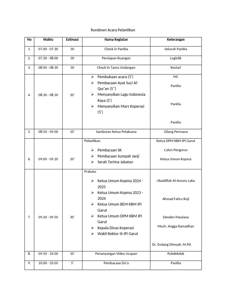 Rundown Acara Pelantikan | PDF