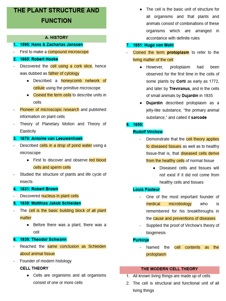 Bot Lec | PDF | Cell Membrane | Cell (Biology)