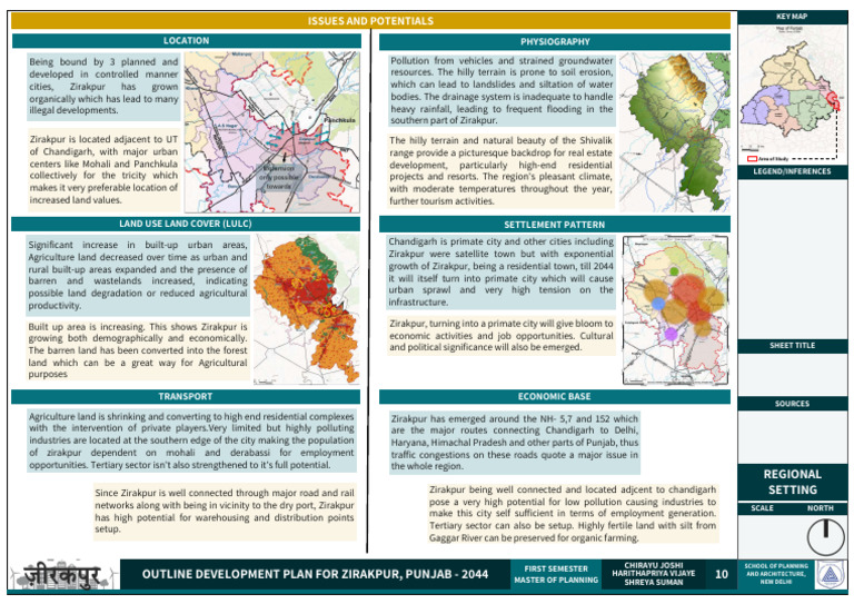 Regional-Issues & Potentials | PDF | Punjab | Environmental Degradation