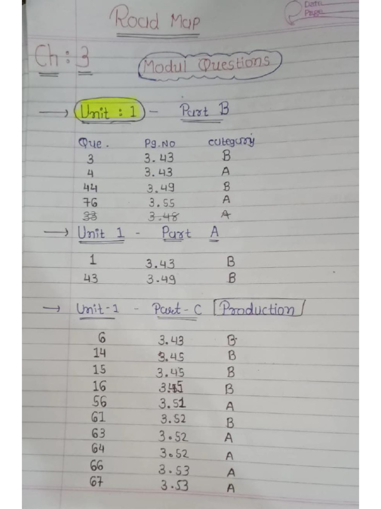Economics CH - 3 Production and Cost Roadmap | PDF