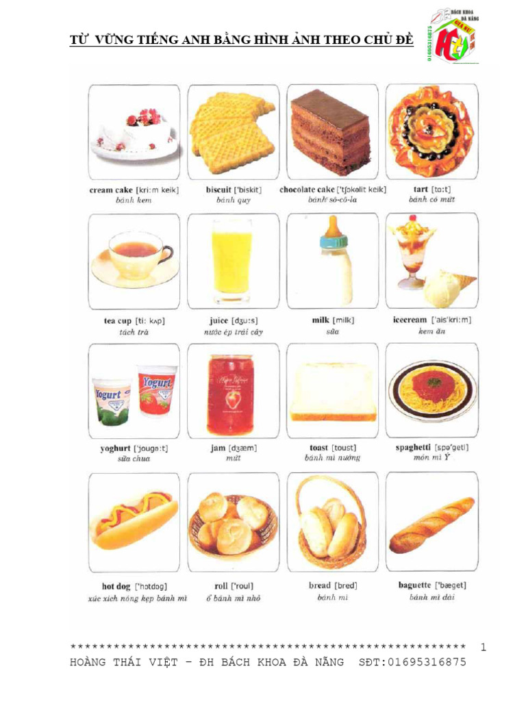 Hoc Tu Vung Tieng Anh Bang Hinh Anh Theo Chu de | PDF