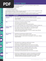 Guidelines for IB English B Paper 1 | PDF | Rhetoric | Essays
