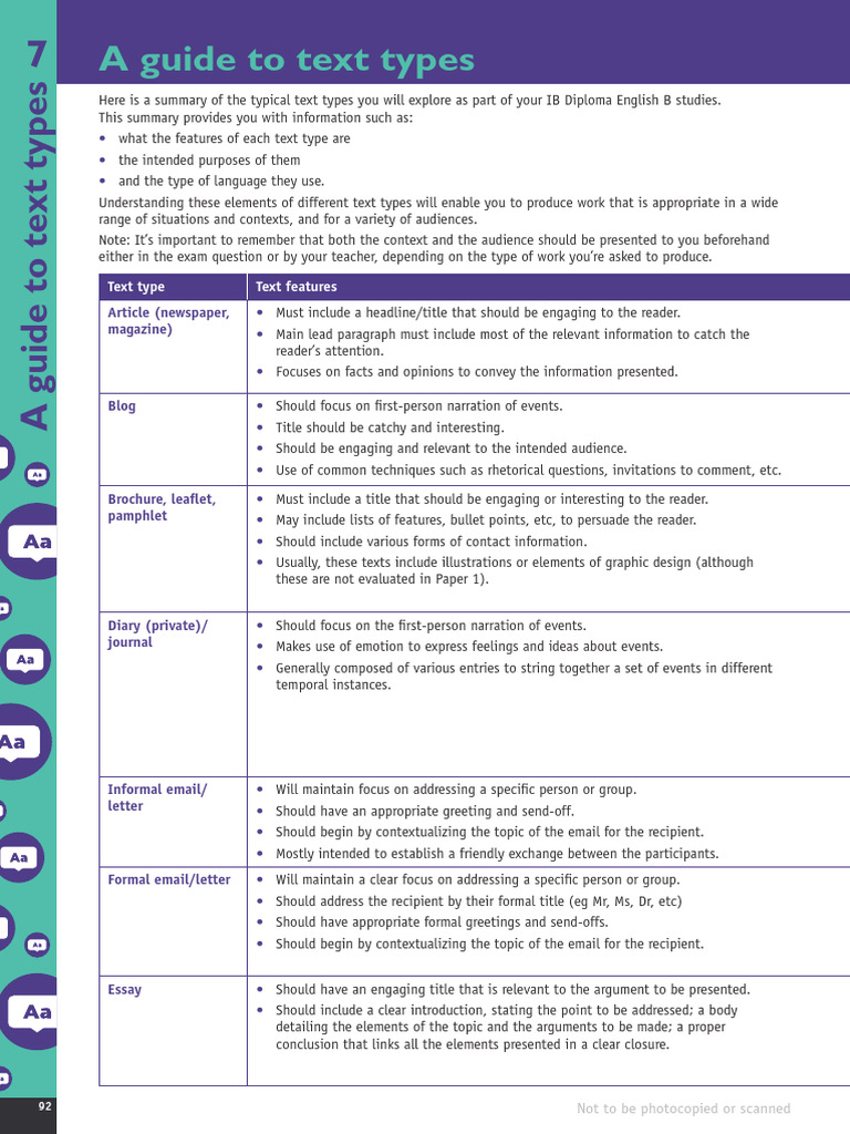 A Guide To Text Types IB DP English B | PDF | Argument | Human ...