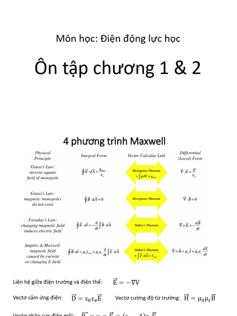 On Tap Giua Ky 2023 | PDF