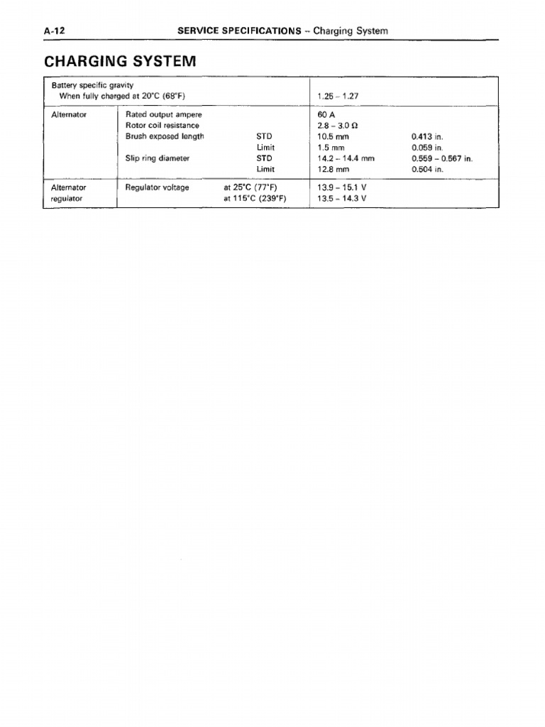 Charging System | PDF