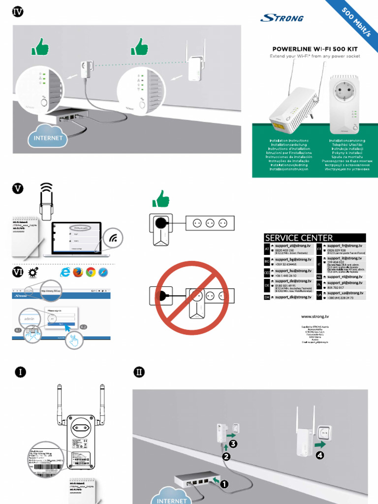 Powerline Wi-Fi 500 Kit QG en | PDF