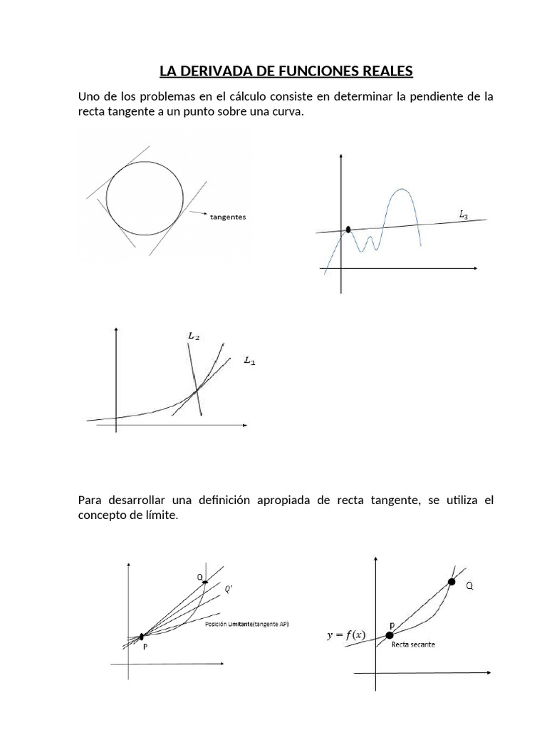 La Derivada de Funciones Reales | PDF | Derivado | Pendiente