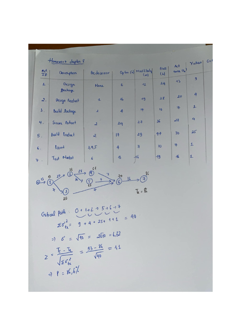 NguyenThiBaoTram HomeWork Chapter8 | PDF