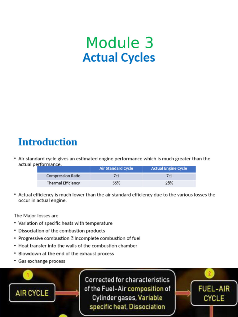 Module 3 | PDF | Internal Combustion Engine | Turbocharger