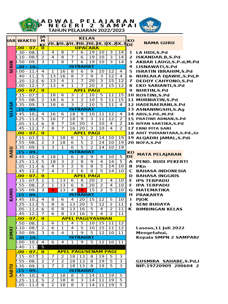 Jadwal Pelajaran SMPN 2 Sampara 2022/2023 | PDF