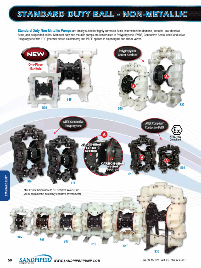 Standard Duty Non Metallic | PDF | Pump | Continuum Mechanics