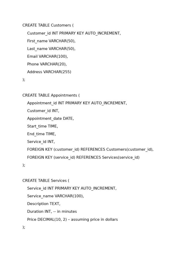 ISM SQL Code - Group 8 | PDF