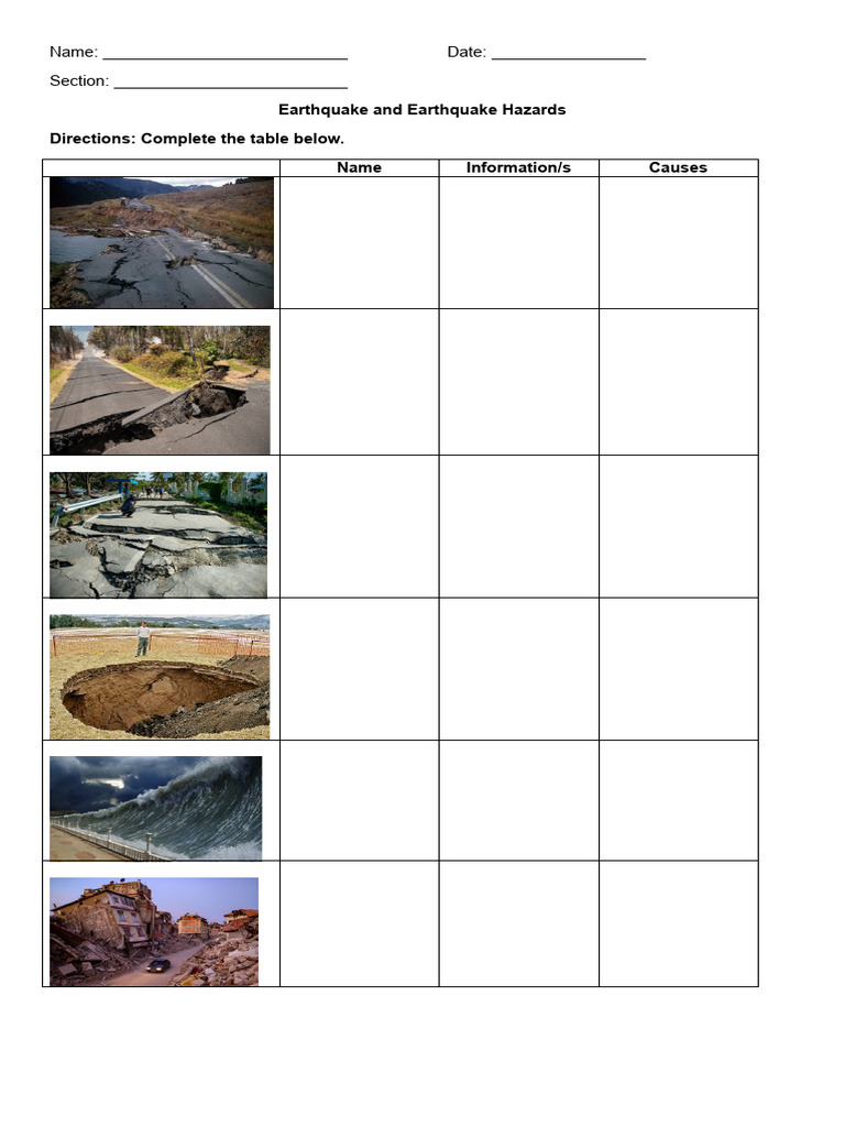 Earthquake Hazards Activity | PDF