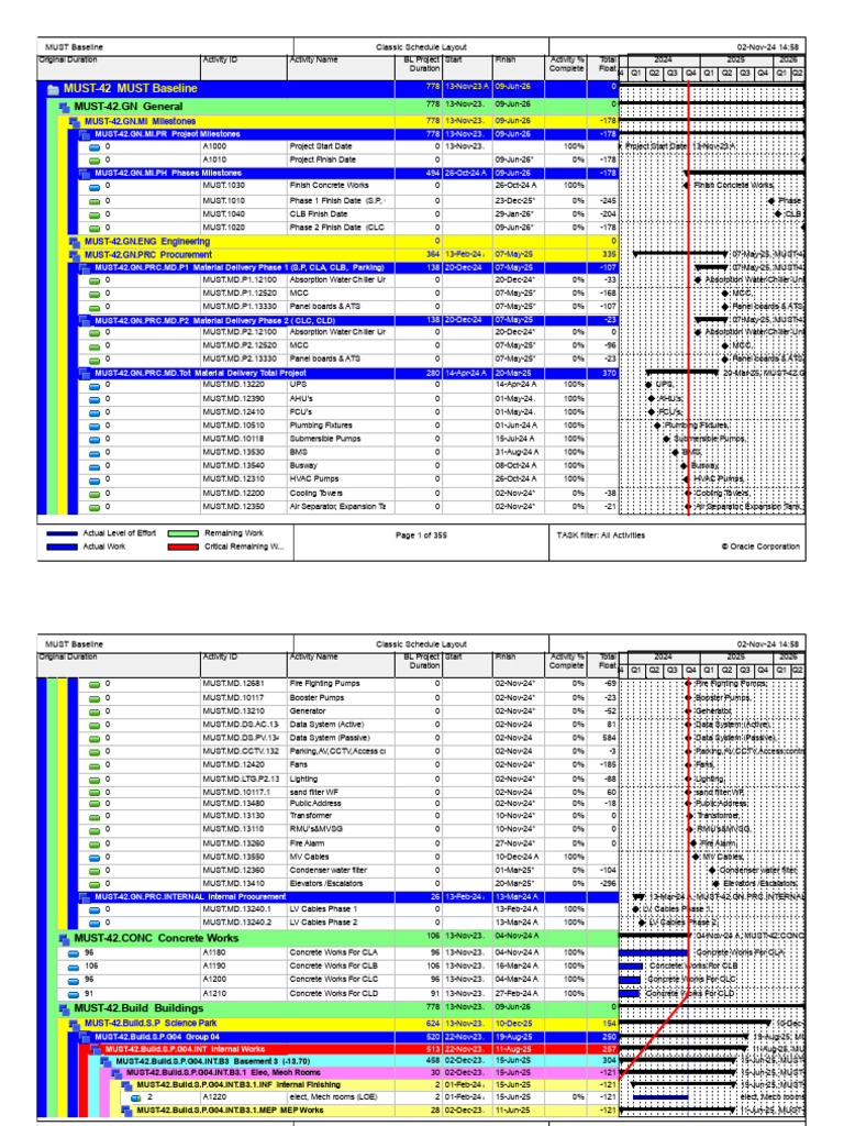 Schedule Update 2.Nov.2024 | PDF | Duct (Flow) | Bathroom