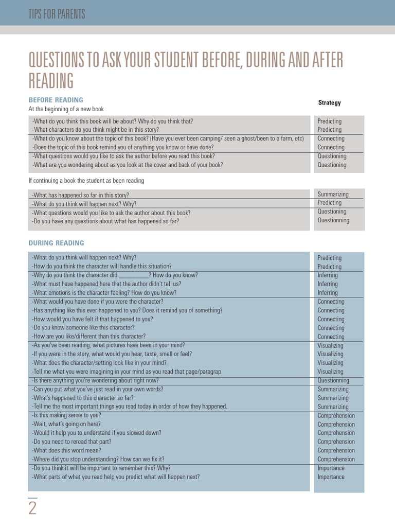Questions Children Before During After Reading | PDF | Reading ...