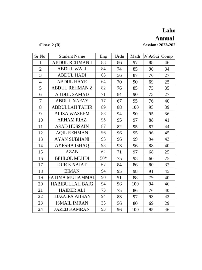 2B miss areeba 1-24 | PDF