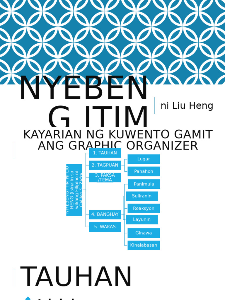 Grade 9 Fil q2 Nyebeng Itim | PDF